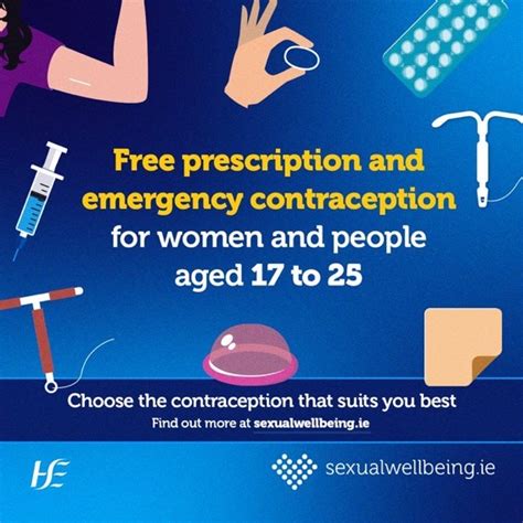 Hse Free Contraception Service Townley Medical Practice