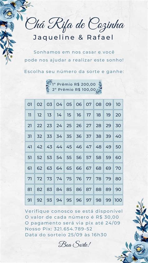 Convite Digital Chá Rifa De Cozinha Elo Produtos Especiais