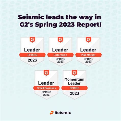Seismic On Linkedin G2 Released Their Spring 2023 Grid® Report So Spring Has Officially…