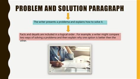 Problem And Solution Paragraph Pptx