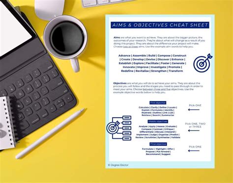 Research Questions For Qualitative Research How To Develop Them With