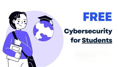 Cybersecurity Infoseclabs Infosec Learncybersecurity Socdashboard… Halil Baris