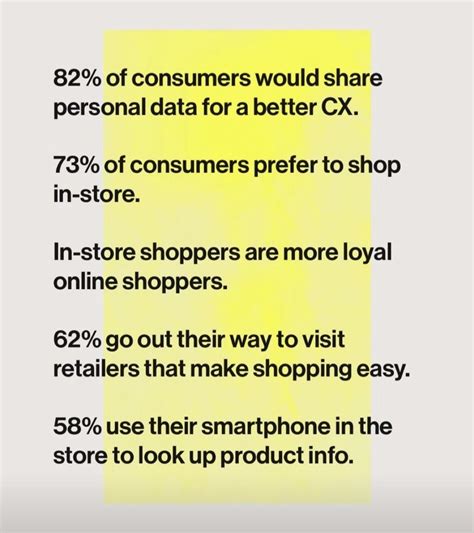 Olena Oliinyk On Linkedin Retailnews