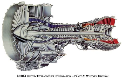 Pw2000 Engine Pratt And Whitney