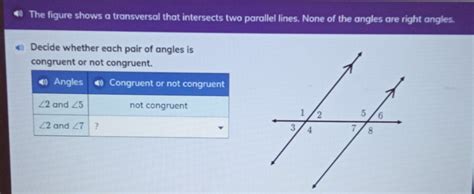 Solved The Figure Shows A Transversal That Intersects Two Parallel