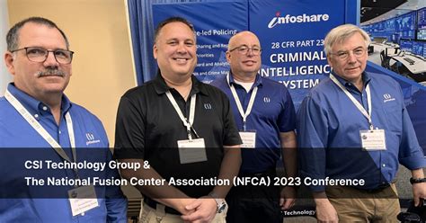 Csi Technology Group