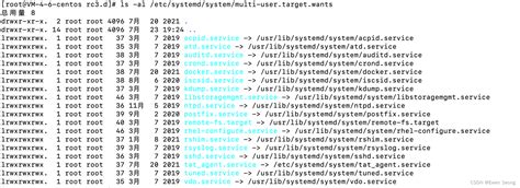 Linux系列 1 Linux启动流程——init与systemd进程linux Systemd进程 1 Csdn博客