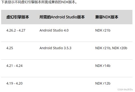 安装Android Studio 出现问题ERROR JAVA HOME is set to an invalid directory CSDN博客