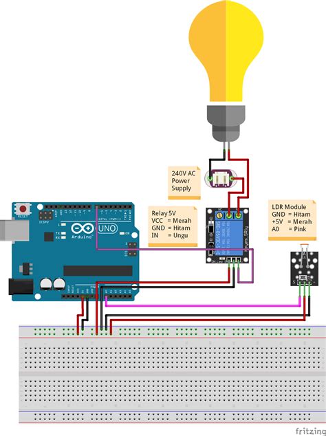 Lampu Otomatis Menggunakan Modul Ldr Dan Arduino