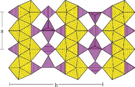 Figure 2 From A New Uranyl Silicate Sheet In The Structure Of Haiweeite And Comparison To Other