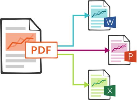 convert adobe pdf documents by crt designs fiverr