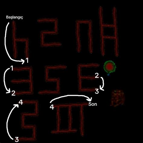 Sangsun Dong Metin2 Wiki