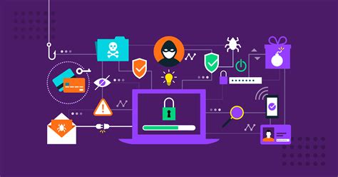 What Is A Zero Day Exploit Blog Menlo Security