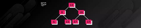 non linear data structure scaler topics