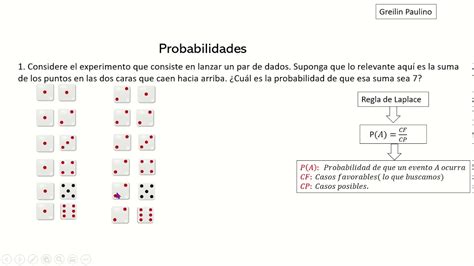 Lanzamiento De Un Dado Probabilidades Youtube
