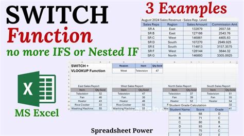Learn Excel And Sheets On Linkedin Switch Function In Excel Explained