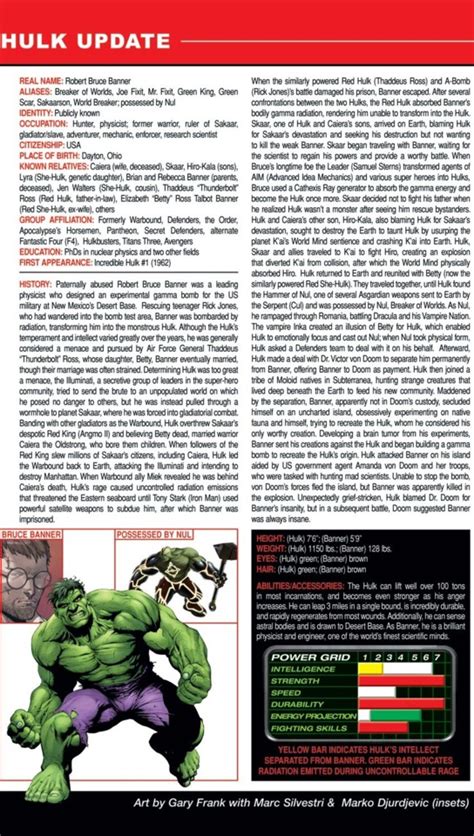 World Breaker Hulk The Immortal Iron Hulk