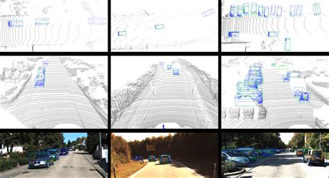 Qualitative Results Three Different Scenes From The KITTI 3D Detection