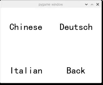 Raspberry Pi Powered Intelligent Language Translator ECE Project