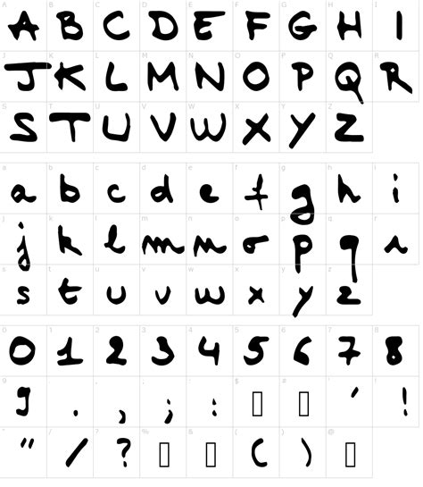 Bobo Font Download