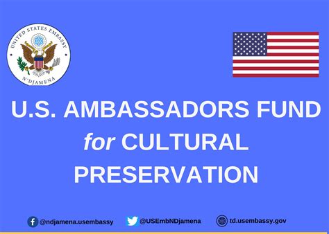 2023 Ambassadors Fund For Cultural Preservation Us Embassy In Chad