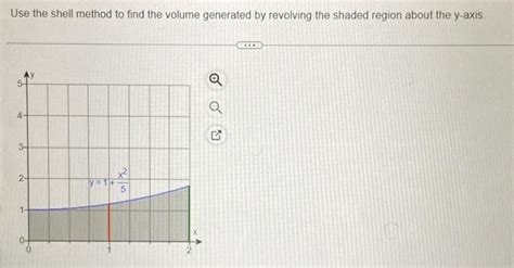 Solved Use The Shell Method To Find The Volume Generated By