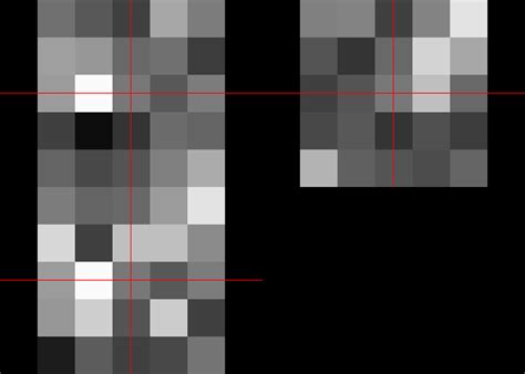 Chapter 3 Data Wrangling Applications Of R In Healthcare