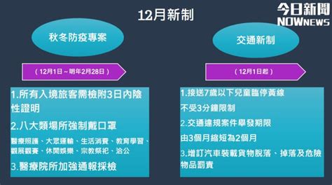 12月新制上路！懶人包「3大重點」一次看 小心荷包失血 生活 Nownews今日新聞