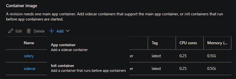 Container Apps Using Multicontainers In A Pod