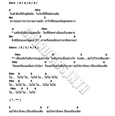 มือของแกคอร์ด คอร์ด มือของแก พงษ์สิทธิ์ คำภีร์