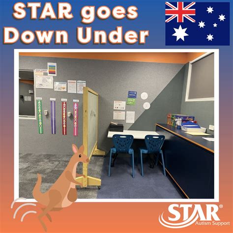 Starautismsupport Australia Training Evidencebasedpractices