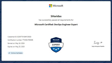 Shidin Haridas On Linkedin Devops Microsoftazure Mct 13 Comments