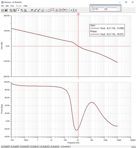TIDA 00489 PIR Amplifier Stability Analysis Simulation Hardware