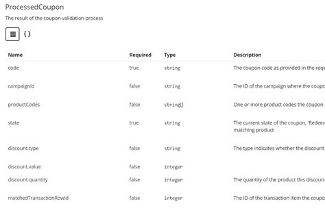 API Definitions Schema Changes Not Visible In Developer Portal Issue Azure Api