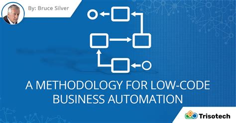 A Methodology For Low Code Business Automation With Bpmn And Dmn Bpi