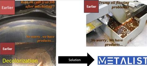 Metalist Semi Synthetic Cutting Fluids Pack Sizes Ltkg Bucket Of 26