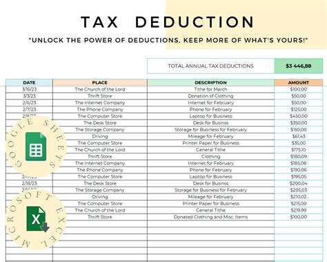 Tax Deduction Tracker Excel Spreadsheet Editable Tax Deductions List