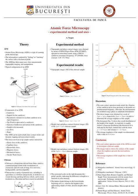 Pdf Atomic Force Microscopy Experimental Method And Uses