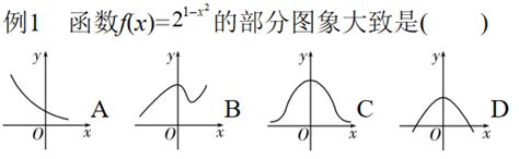 高中数学详解6 函数的图像 知乎