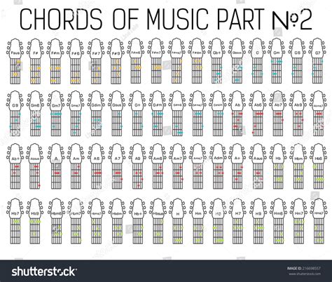 Classical Basic Guitar Chords Graphic Music Stock Vector Royalty Free 216698557