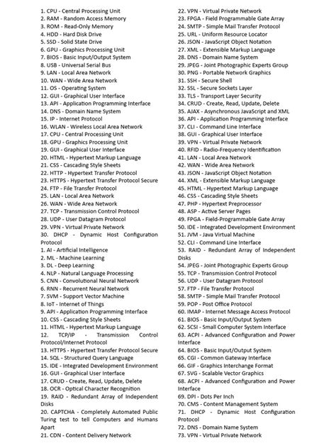 Full Form Pdf Computer Network Internet Protocol Suite