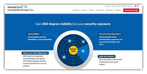 12 Best Vulnerability Scanning Tools 2024