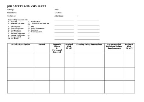 Printable Jsa Form