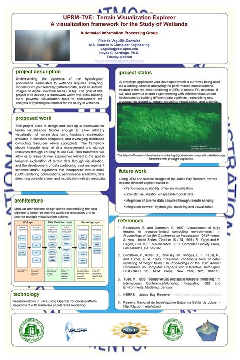 Uprmtve Terrain Visualization Explorer A Visualization Framework For