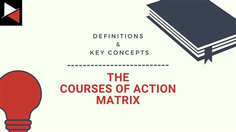 Unraveling The Courses Of Action Matrix Full Guide To Coa Kraven