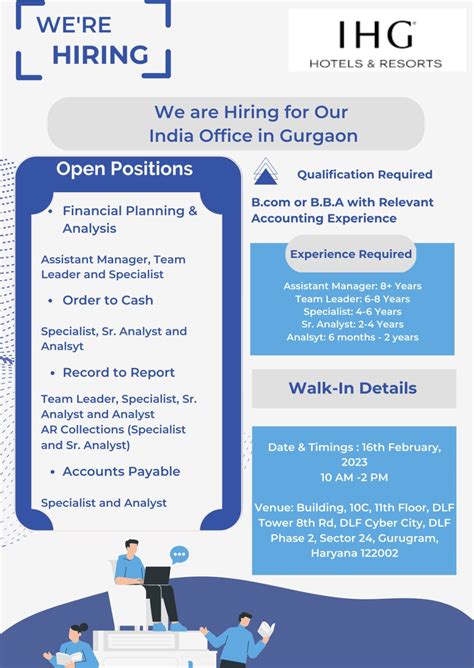 Madhur Mittal Posted On Linkedin