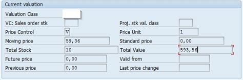 Value Of Valuated Stock Sap Community