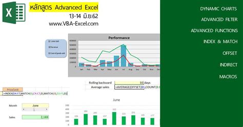 Advanced Excel วันที่ 13 14 มิย62 เน้น Function แก้ปัญหาที่
