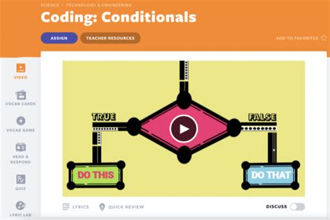 csed week computer science education and coding video lessons