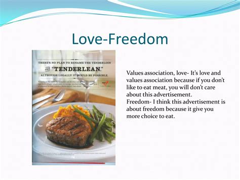 Advertisements Analysis Ppt